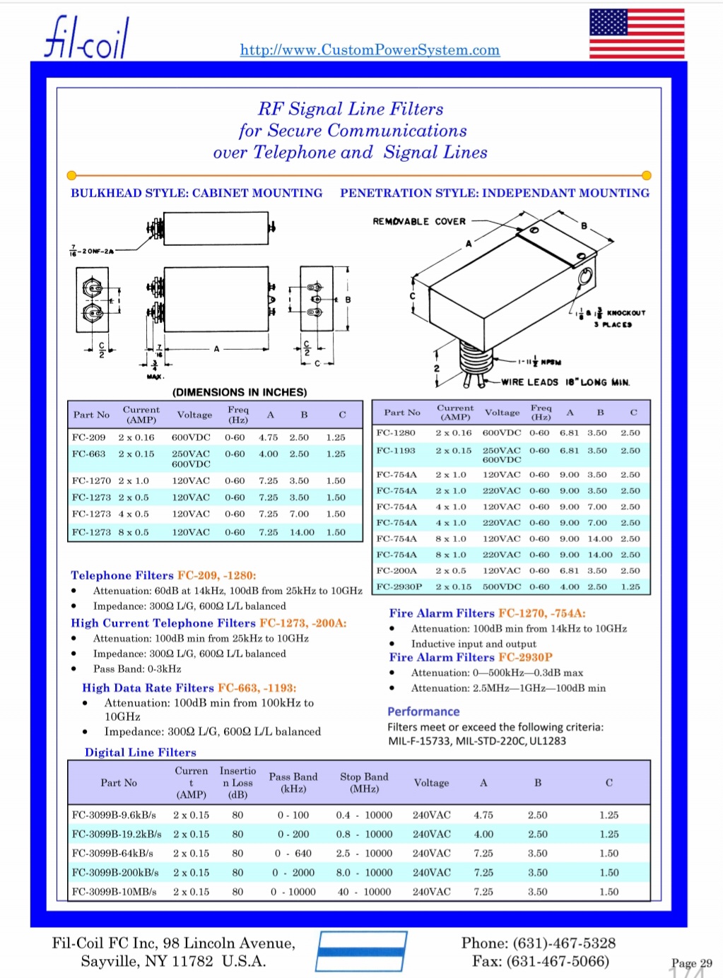 RF COMMUNICATION FILTERS – Fil-Coil International